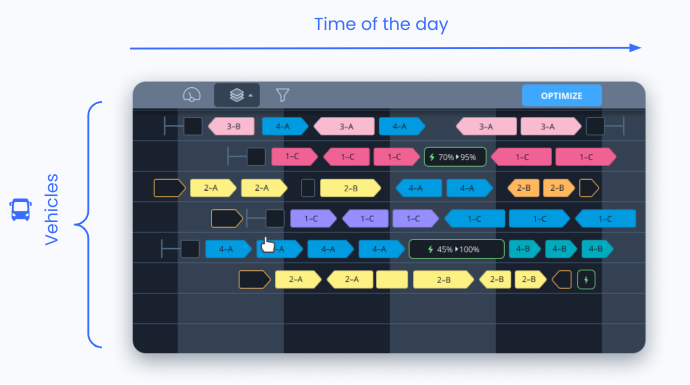 Manual edit refactor: Converting long, tangled spaghetti code into tidy ...