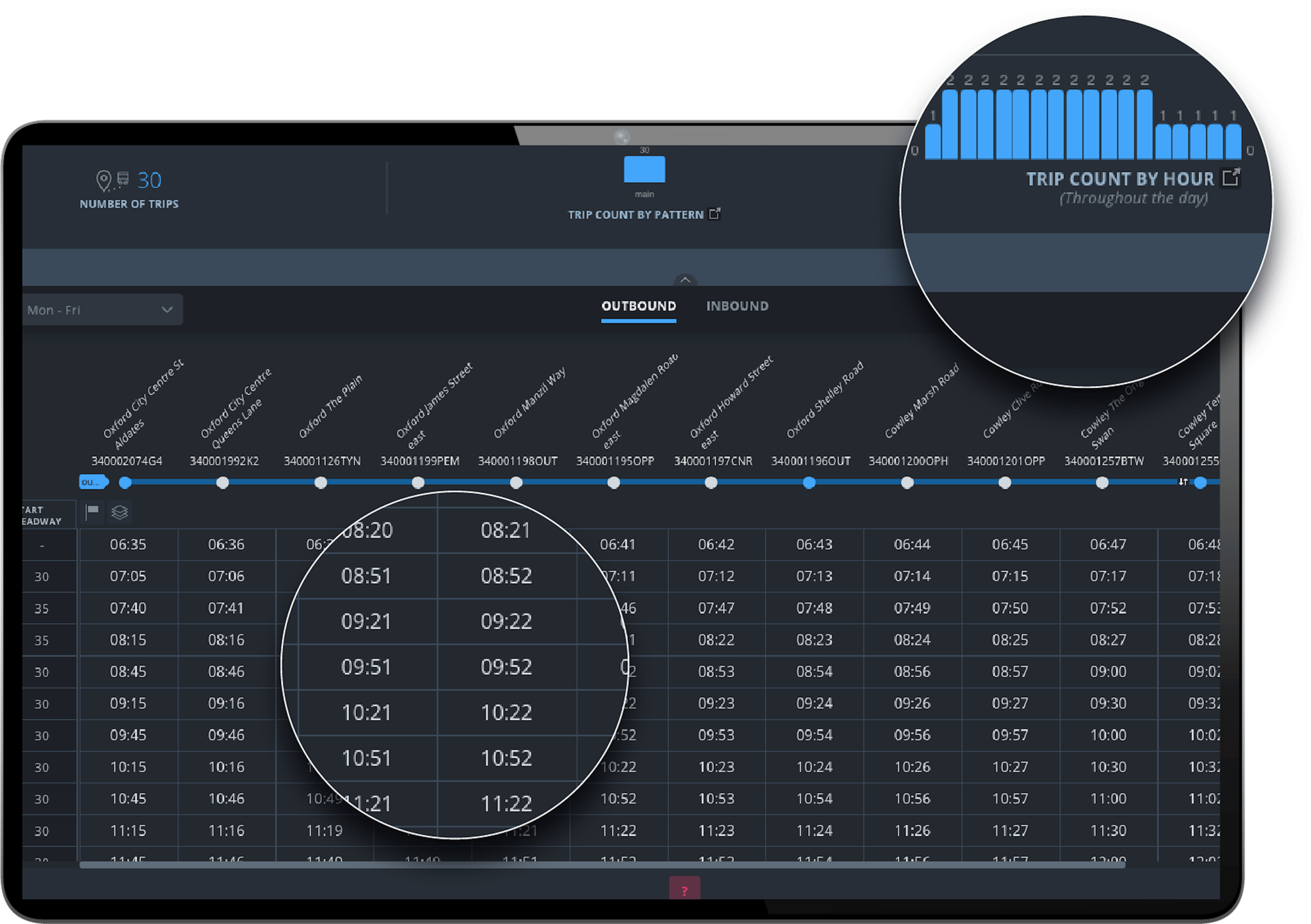 Greater Portland Metro selects Optibus and Equans for new intelligent ...