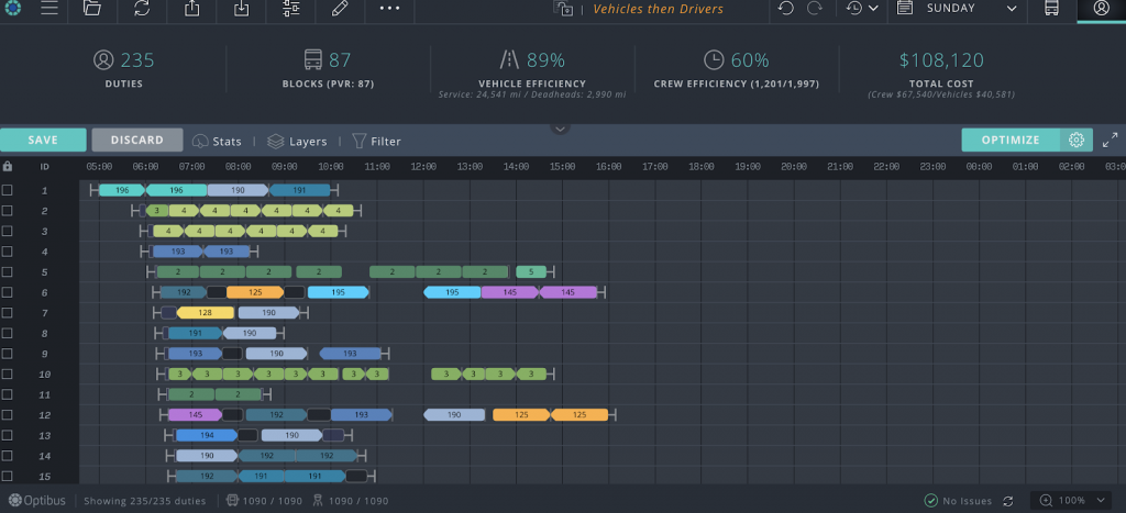 All Of The Above: Optimizing Drivers And Vehicles At The Same Time ...