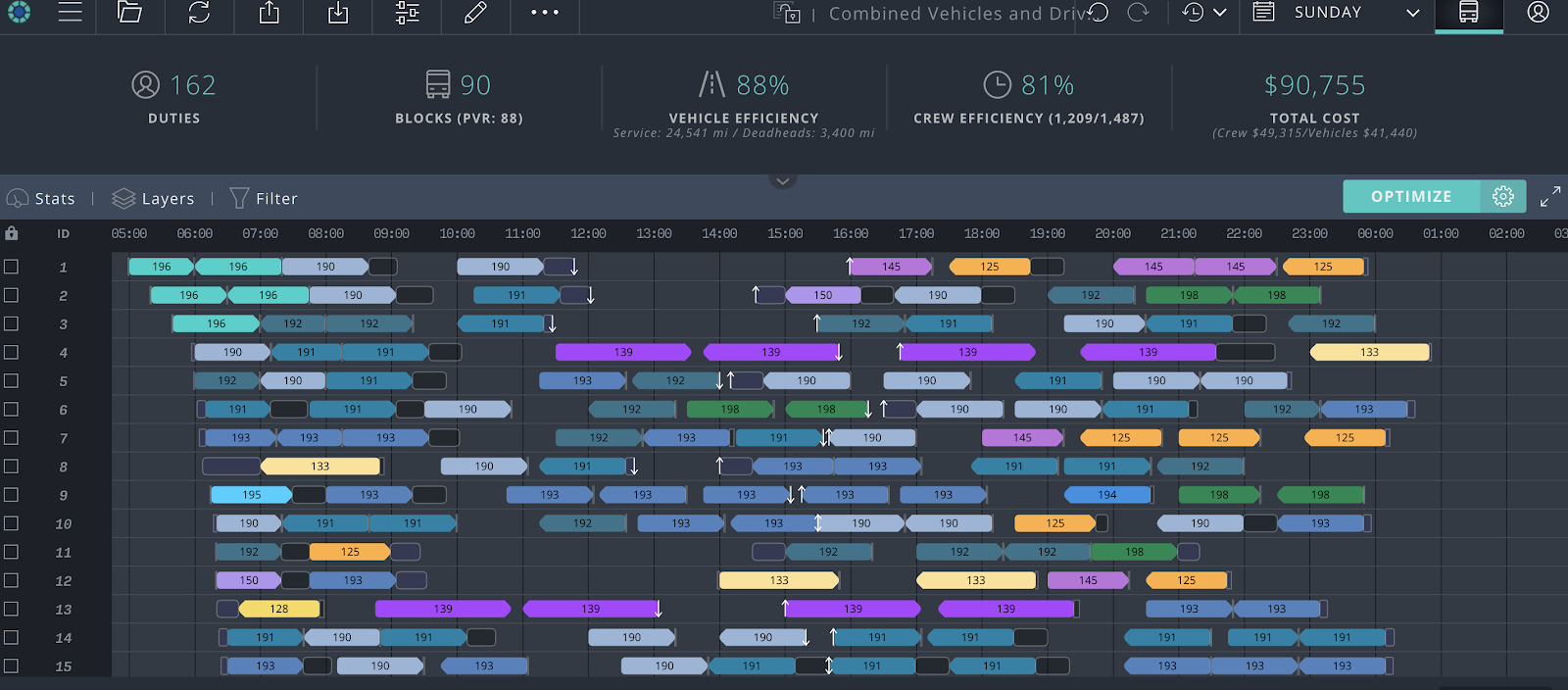 All Of The Above: Optimizing Drivers And Vehicles At The Same Time ...