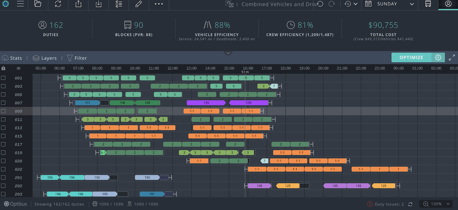 All Of The Above: Optimizing Drivers And Vehicles At The Same Time ...
