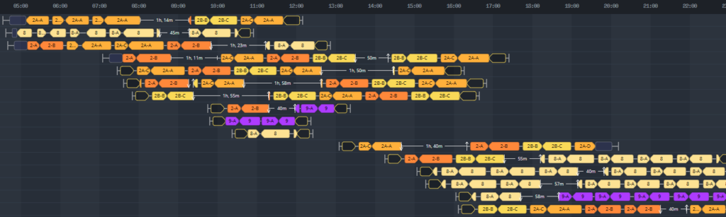 Using “Lifestyle Rosters” to Improve Diversity and Encourage Driver ...